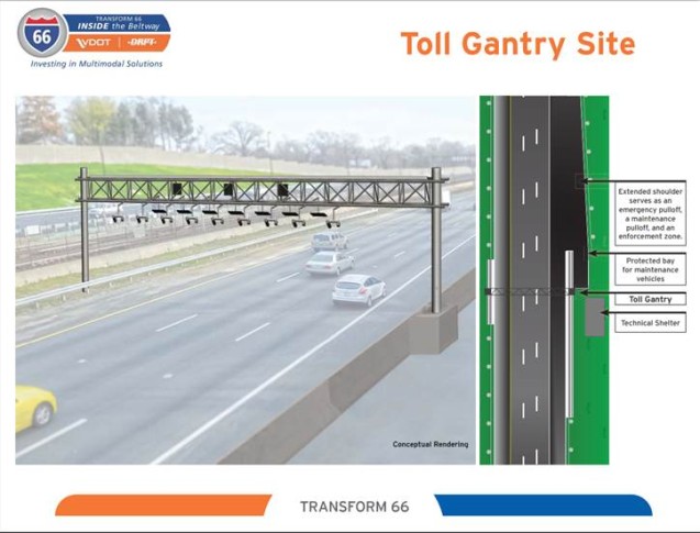 New I-66 tolls could cause more traffic | WTOP