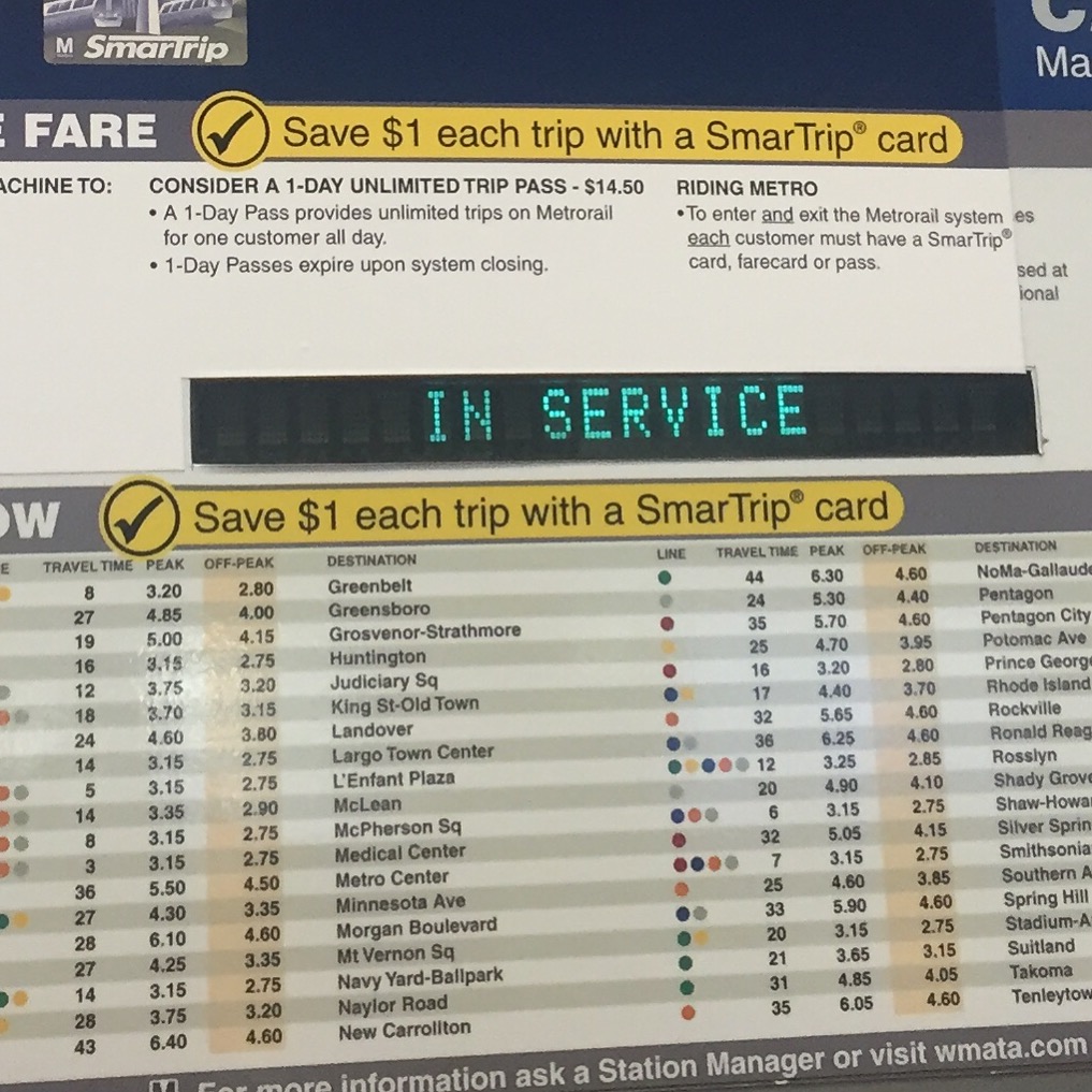 Last chance to trade in Metro paper farecards - WTOP News