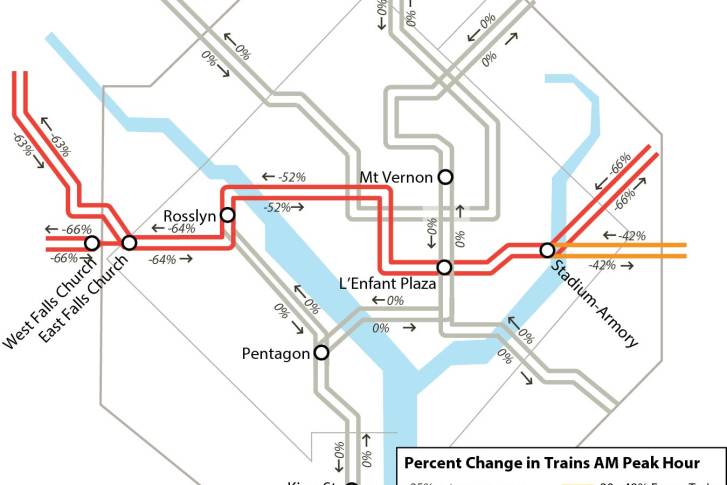 Orange, Silver Line surge will greet returning commuters | WTOP