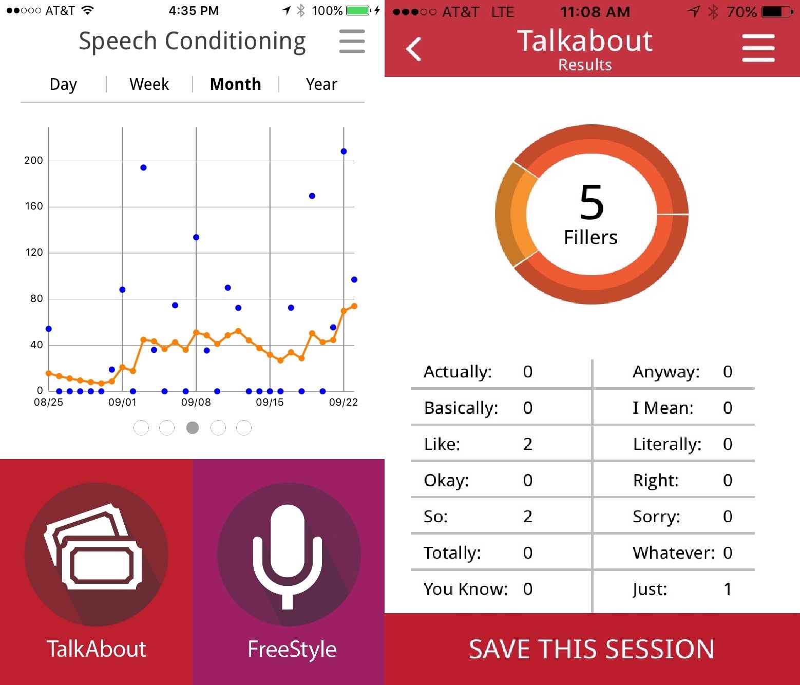 So, do you, like, use filler words? Stop that, with this app - WTOP News
