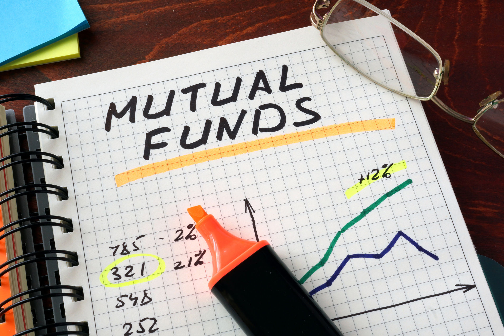 Mutual fund fees: How to know what you’re paying for and why - WTOP News