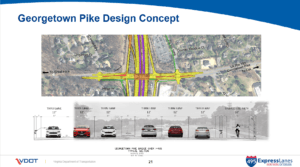 Virginia shares new details on Beltway toll lane extension plans | WTOP