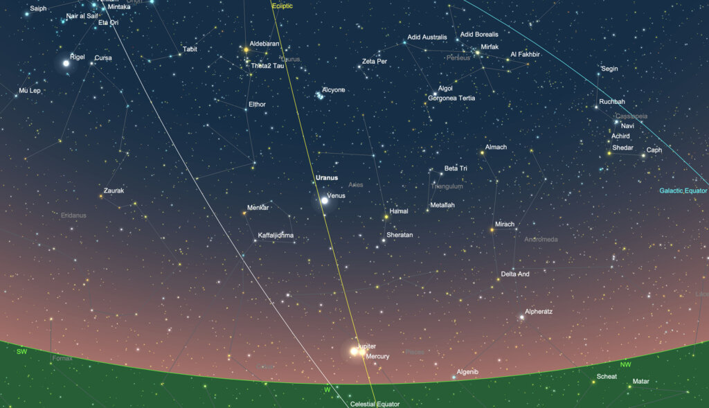 Come Vedere I Cinque Pianeti Allineati Nel Cielo Notturno Del Luned Come Vedere I Cinque Pianeti Allineati Nel Cielo Notturno Del Luned