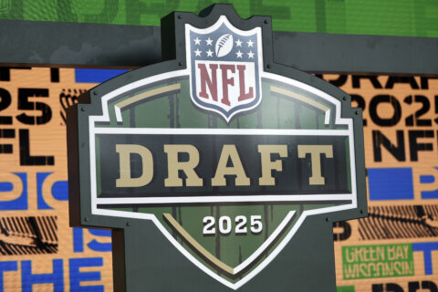 Washington, DC Sports - WTOP News