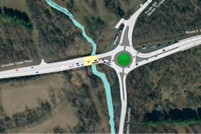 Roundabout project to keep commuters moving begins in Loudoun Co ...